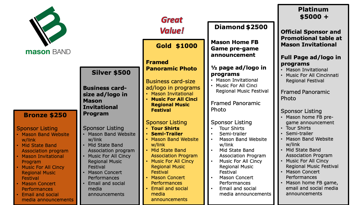 Support Mason Band - Become a Sponsor | Mason Bands